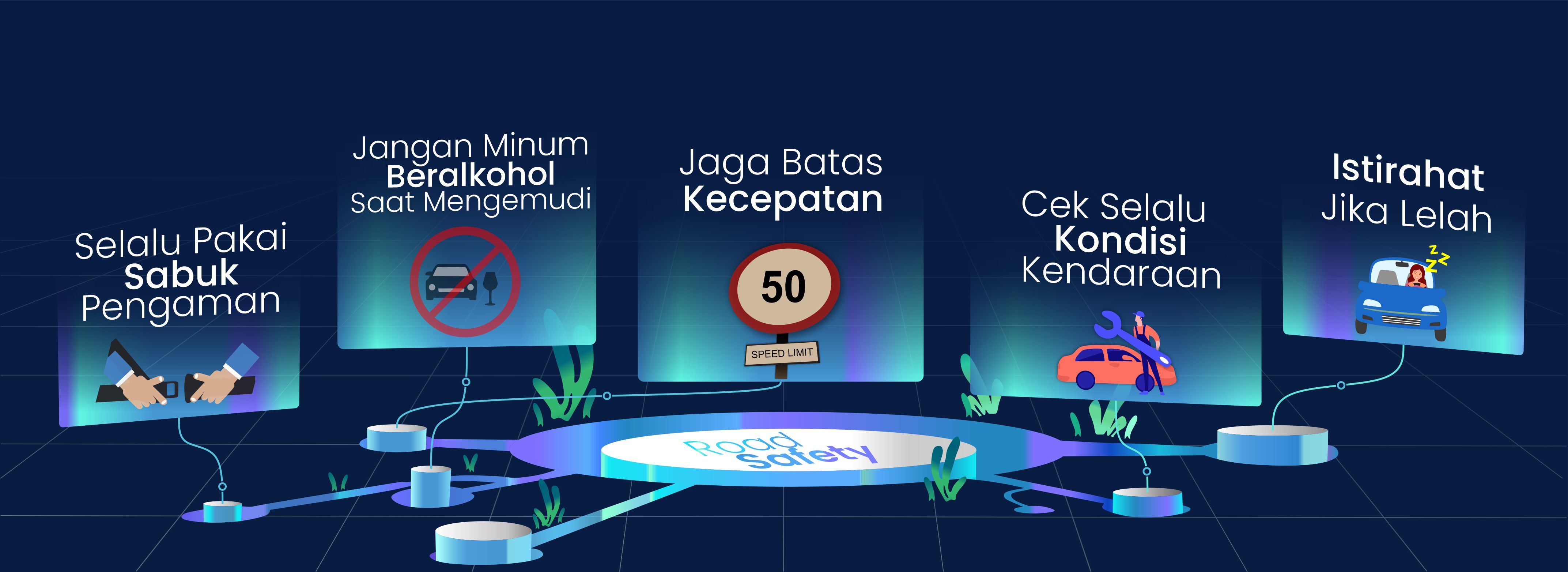 Portal Smart City Solo